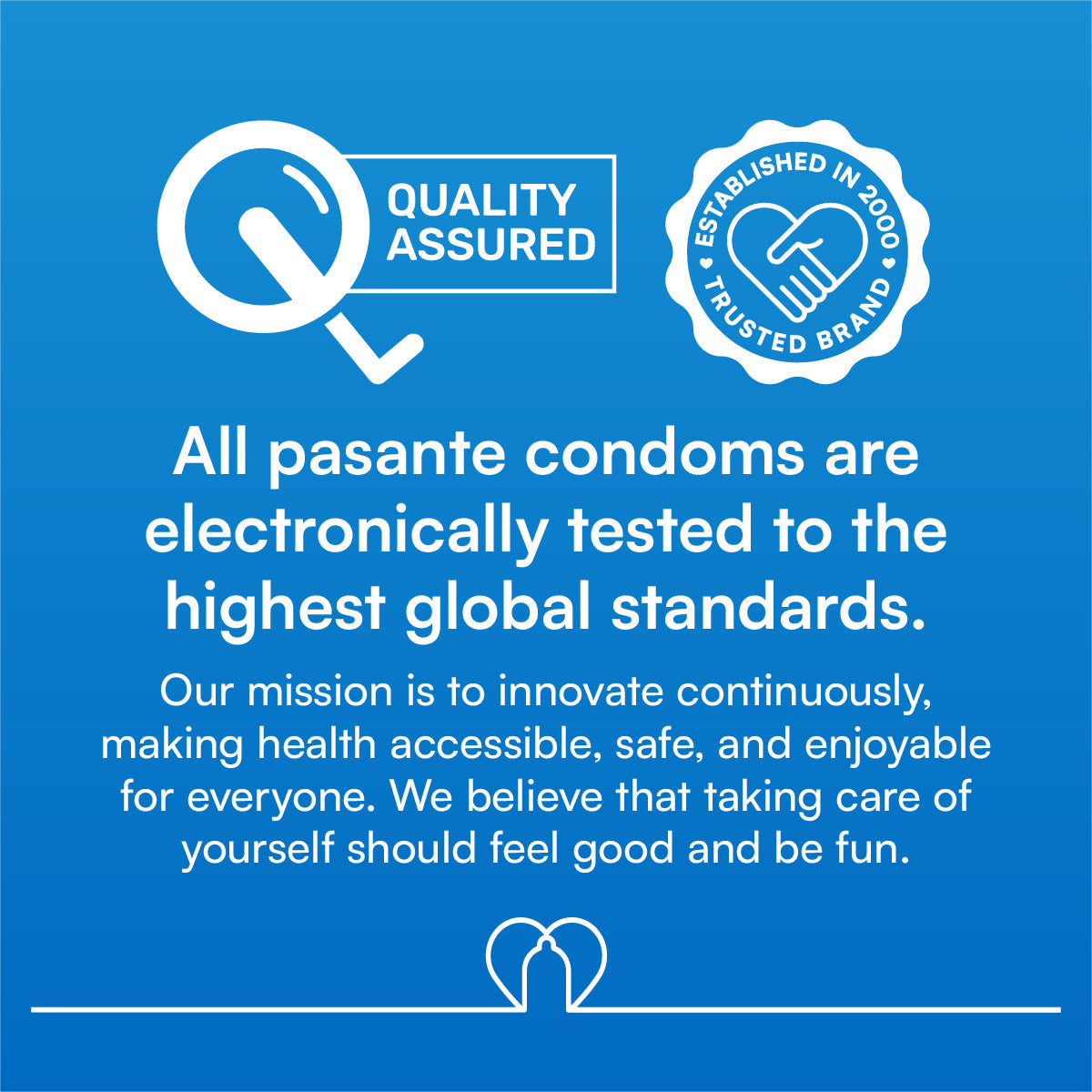 Pasante Passion Condoms 12 x 3 Pack – Pasante Healthcare Ltd.