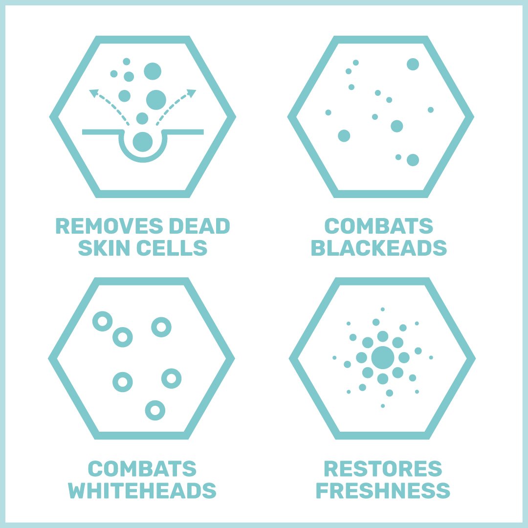 Sebamed Clear Face Gentle Scrub 150ml – Pasante Healthcare Ltd.